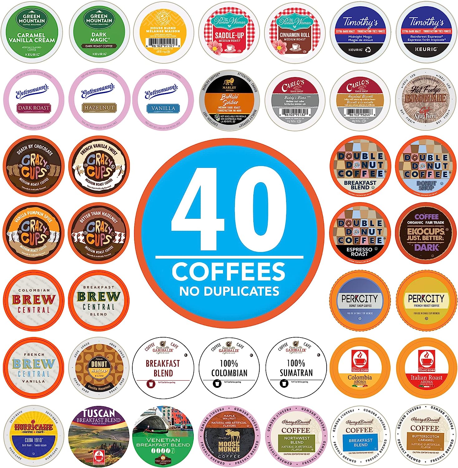 The iFill K-Cup Machine: Coffee Cost Comparison